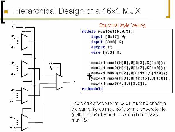 alex9ufo 聰明人求知心切: P5-35 2x1 MUX 4x1 MUX (Data Flow Style)